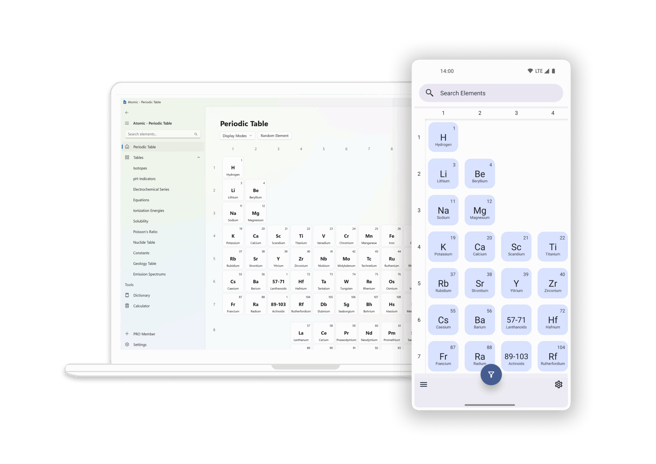 Atomic – Periodic Table – J.LINDEMANN